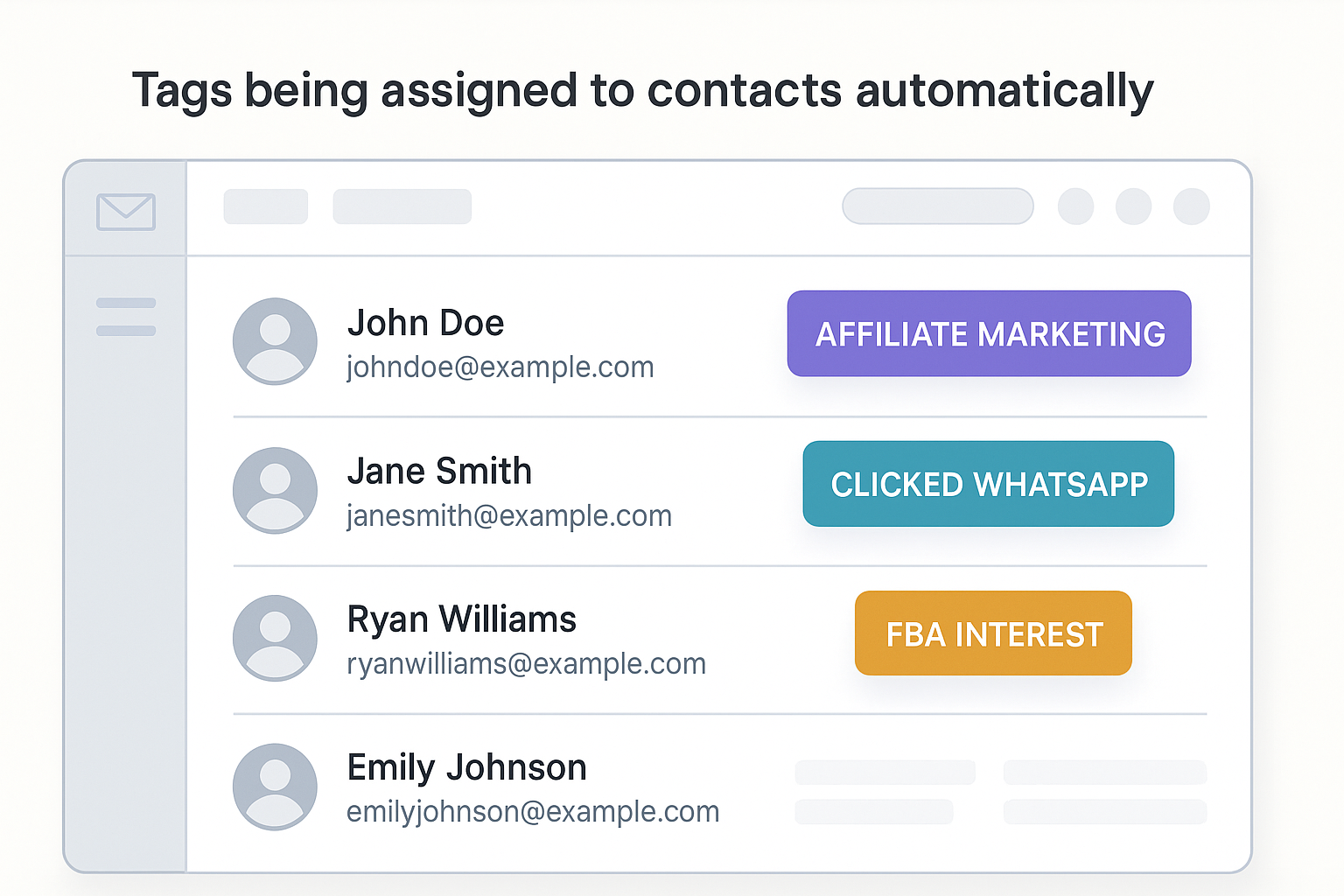 The 5-Step Email Automation Funnel That Converts Even When You’re ...